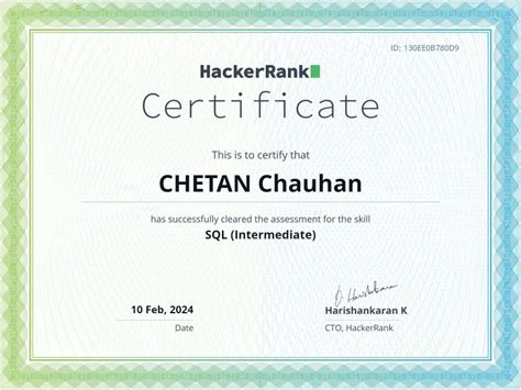 Chetan Chauhan On Linkedin Sql Hackerrank Certification