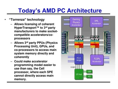 Ppt Cis 6930 Chip Multiprocessor Parallel Architecture And