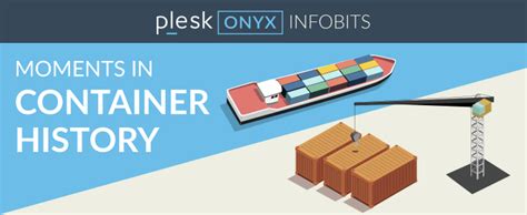 Software Containerization Platforms History In Infographics