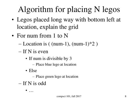 Compsci 101 Introduction To Computer Science Ppt Download