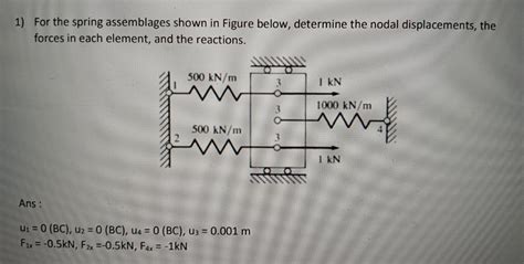 Solved 1 For The Spring Assemblages Shown In Figure Below