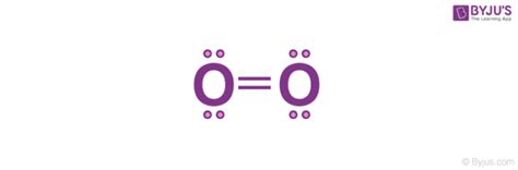 Lewis Electron Dot Structures Detailed Explanation With Examples Videos