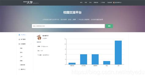 基于vue node的校园交流平台 node js vue3论坛 csdn博客