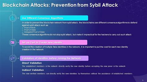Threats Sybil Attack Poses To Blockchain Technology Training Ppt Ppt Slide
