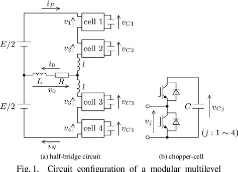 Figure 1 From Pwm Control And Experiment Of Modular Multilevel Converters Semantic Scholar