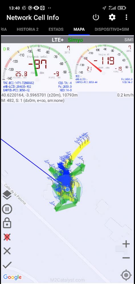 Field Tests With Prototypes