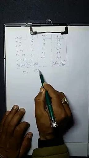 Mean 1545class Interval Frequency0−666−12p12−181018−24a24−307 Filo