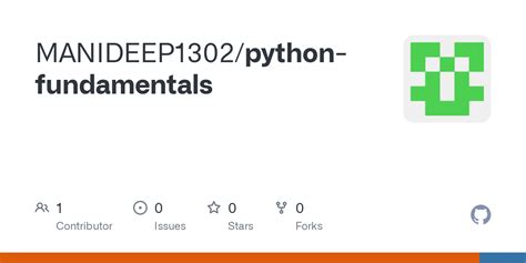Github Manideep1302python Fundamentals
