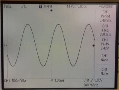 how to build a sine wave generator circuit basics
