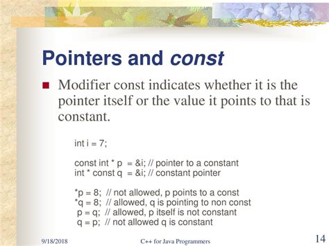 Pointers And References Ppt Download