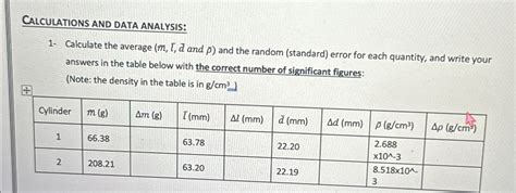 Solved CALCULATIONS AND DATA ANALYSIS Calculate The Chegg