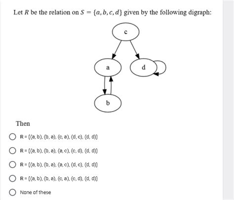 solved let r be the relation on s {a b c d} given by the