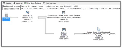 Adaptive Query Processing In Sql Server 2017 Simple Talk
