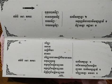 ធម៍ខ្មែរ ៦ ៚ Dhama Khmer Script Boarding Pass Airline