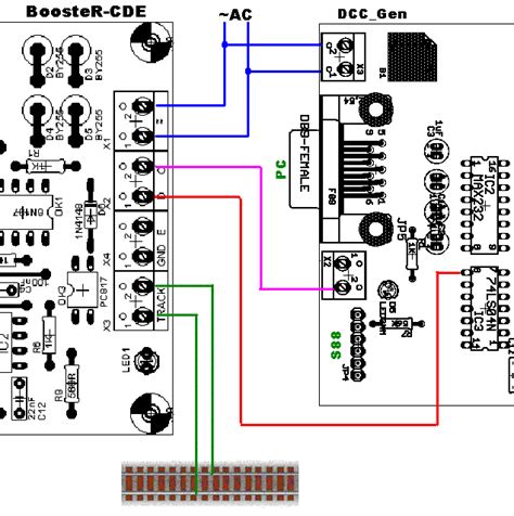 Pacos Official Web Site