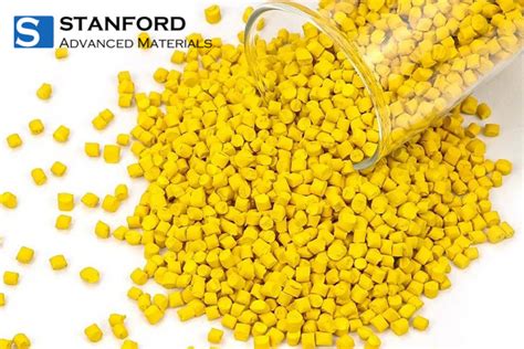 Color Masterbatch Yellow