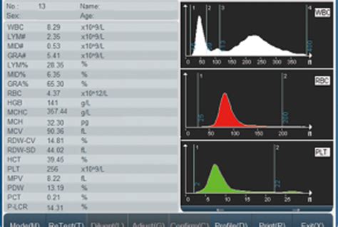3 Part Hematology Analyzer For Animals
