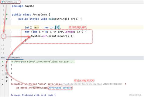 Arrayindexoutofboundsexception 异常报错原因及解决方案arrayindexofbounds是什么异常 Csdn博客