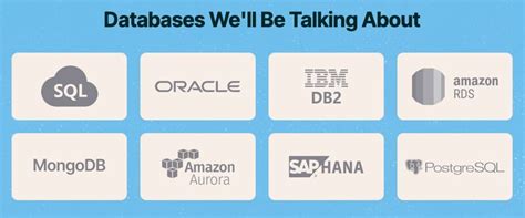 Andrew Volkov On Linkedin Datasecurity Cybersecurity Cyberresilience Zerotrust Cyberrecovery…