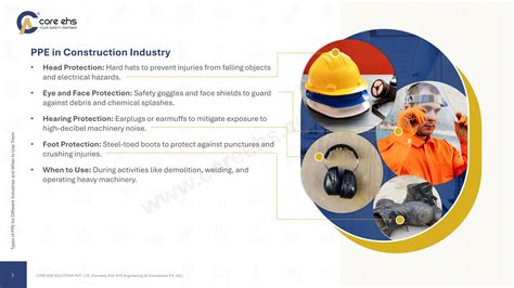 Types Of Ppe For Different Industries And When To Use Them Pdf
