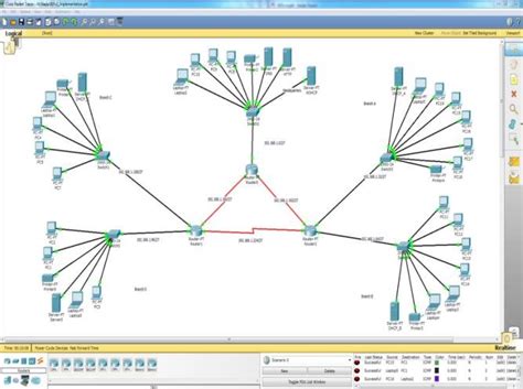 RIP Configuration With Classful Subnetting Download Scientific Diagram