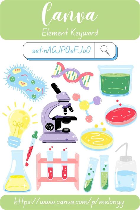 Canva Element Keyword L School Science Clipart L Set Nagjpqefjo0 Canvas Learning Science