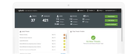 Splunk User Behavior Analytics Splunk