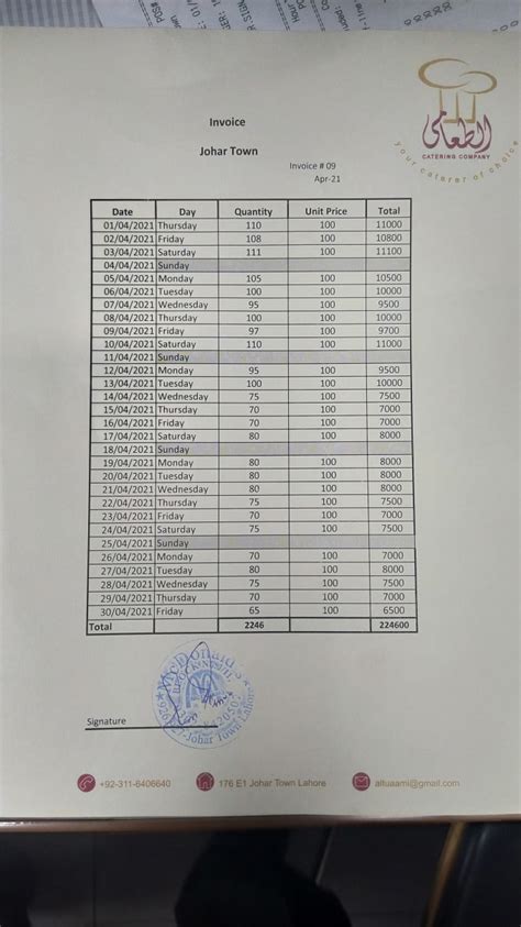 Data Entry Copy Paste Fix Format Typing By Imransarwar511 Fiverr