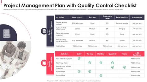 Project Quality Control Slide Team