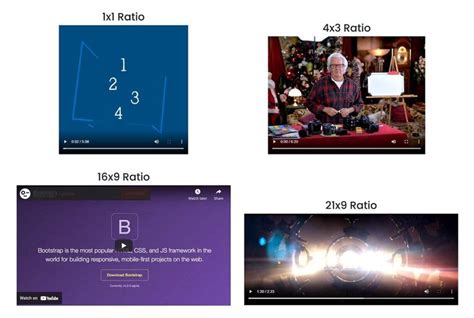 Getting Started With Bootstrap 5 Helpers Helper Web Design Ux Web Design