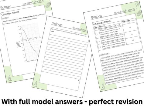 Aqa Osmosis Required Practical Qanda Teaching Resources