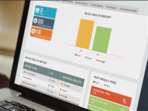 Web Application Dashboard Design For Testing App By Rakesh Mondal On