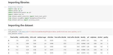 Datascience Python Machinelearning Winequalityprediction Dataanalytics Pandas Numpy