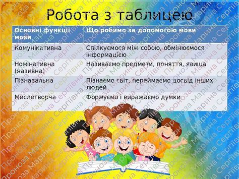 Мова як основний засіб спілкування Інші функції мови Мовні й немовні засоби спілкування