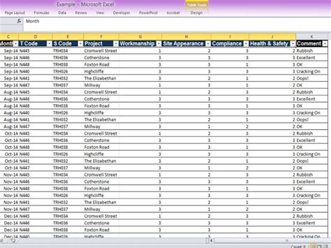 An Amazing Data Entry Export Upwork