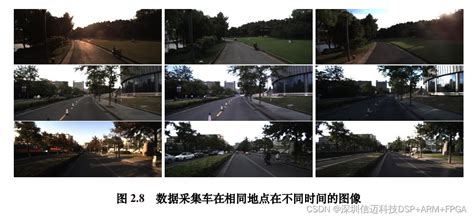 自主移动机器人amr控制器设计与试验（一）自主移动机器人amr答辩ppt Csdn博客