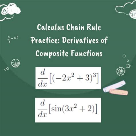 Derivatives Using the Chain Rule: 70 Practice Exercises with Answers