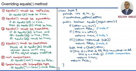 Nilesh Ghule On Linkedin Java Documentation Nileshcoretalks