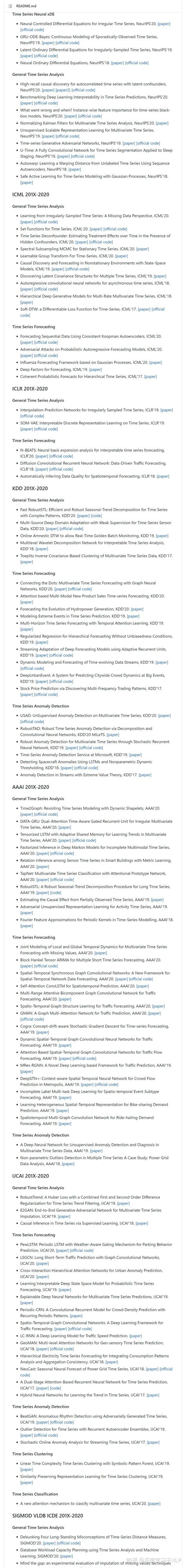 历史最全最新时间序列分析相关必读论文、教程及综述资源整理分析 知乎