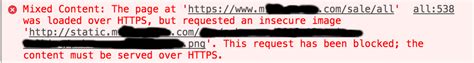 Html Passive Mixed Content Is Blocked As If It Was Active Mixed