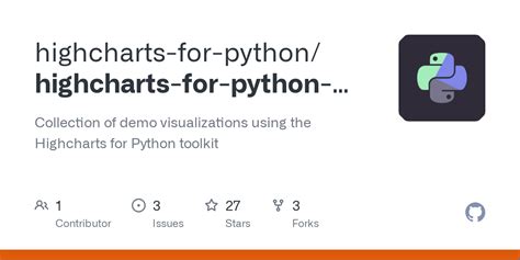 GitHub Highcharts For Python Highcharts For Python Demos Collection Of Demo Visualizations