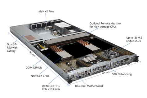 Microsoft Open Sources Its Next Gen Cloud Hardware Design Techcrunch