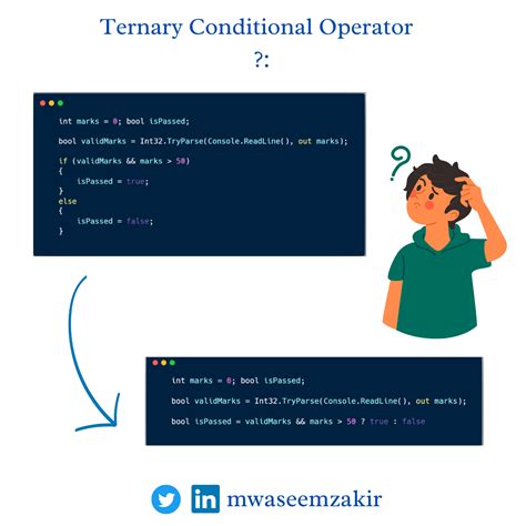 Pro Ep 22 Ternary Conditional Operator In C By Muhammad Waseem Become Net Pro Medium