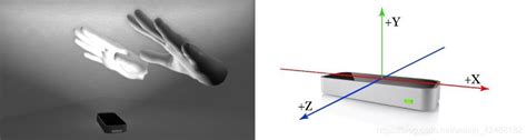 手势控制 Python ！leap Motion Python 开发教程 二）leap Motion的数据如何调用 Csdn博客
