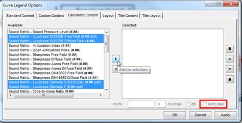 Sound Quality Metrics Loudness And Sones