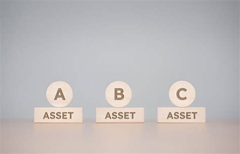 Asset Allocation Growth Mix A Strategic Approach To Long Term Wealth