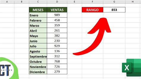Cómo Sacar El Rango En Excel