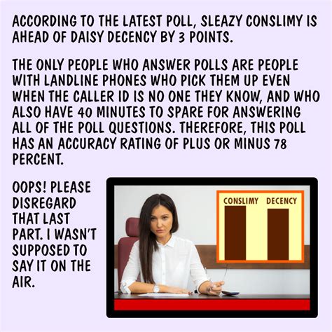 Political Poll Accuracy Or Lack Thereof