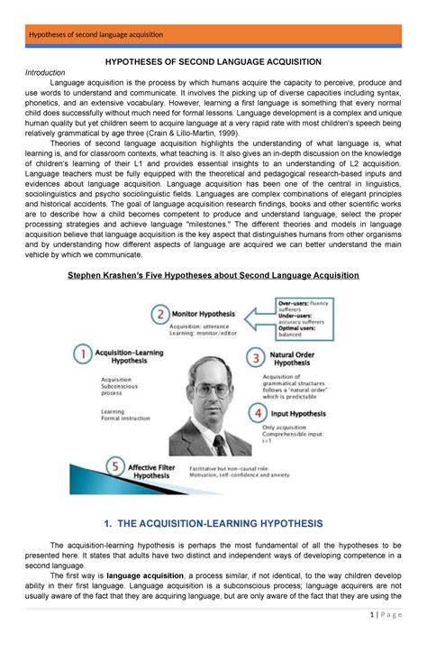 hypotheses of second language acquisition hypotheses of second