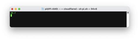 How To Monitor The Raspberry Pi S Temperature